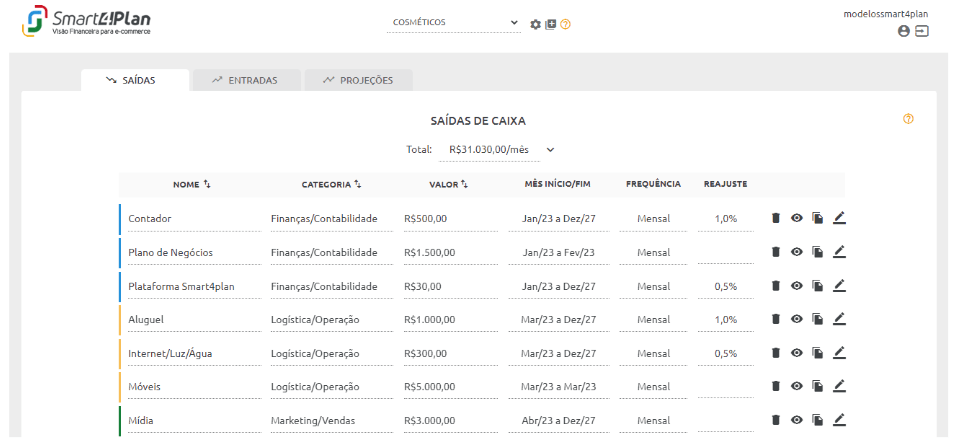 Como Montar uma Loja Virtual de Cosméticos | Smart4plan